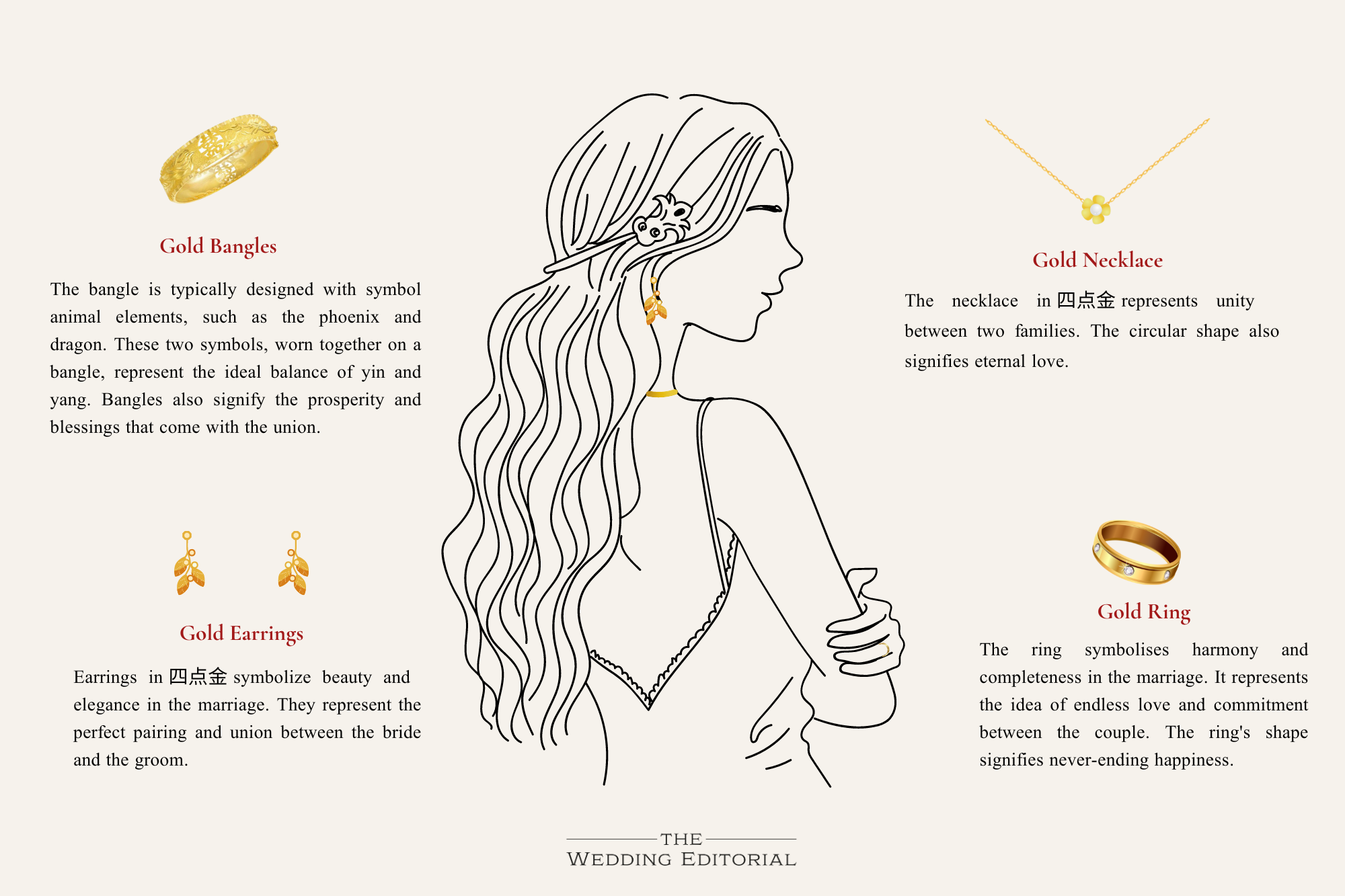 Guide To Understanding Si Dian Jin And Where To Get Them – The Wedding Editorial